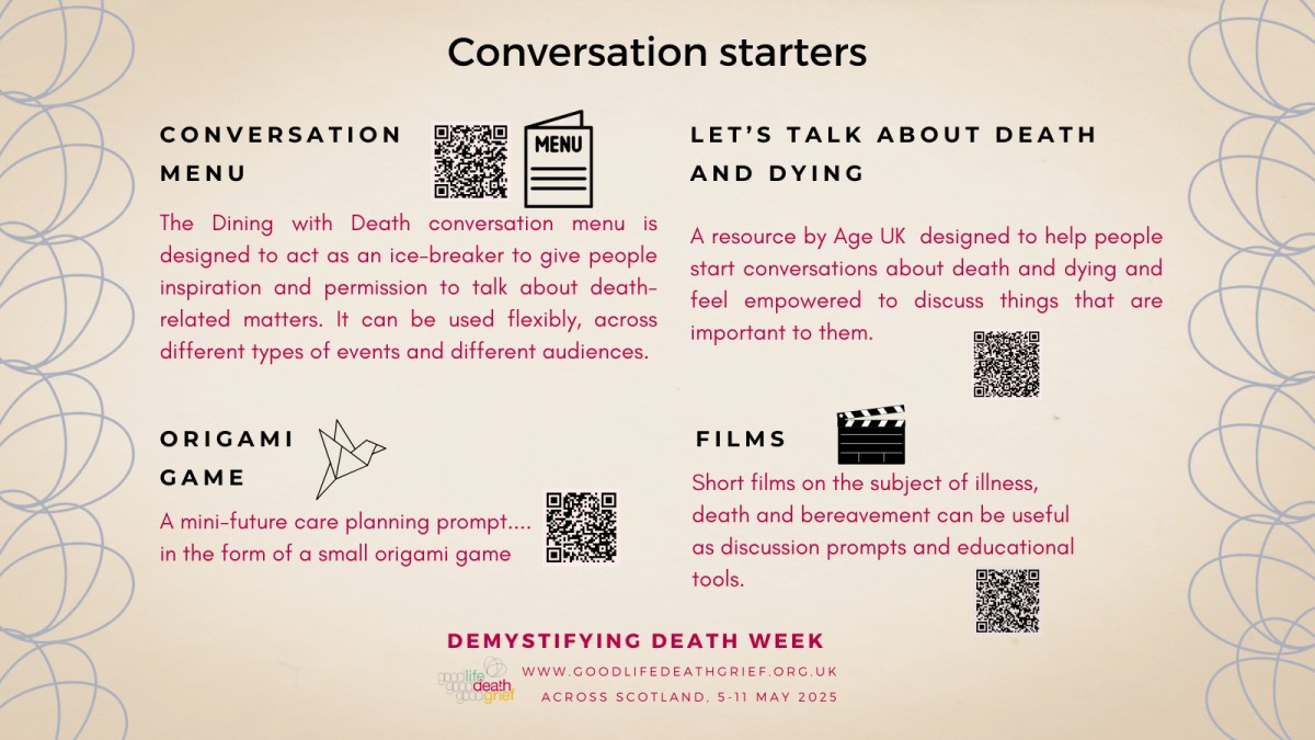 Demystifying Death Week - Communications Pack | Good Life, Good Death ...